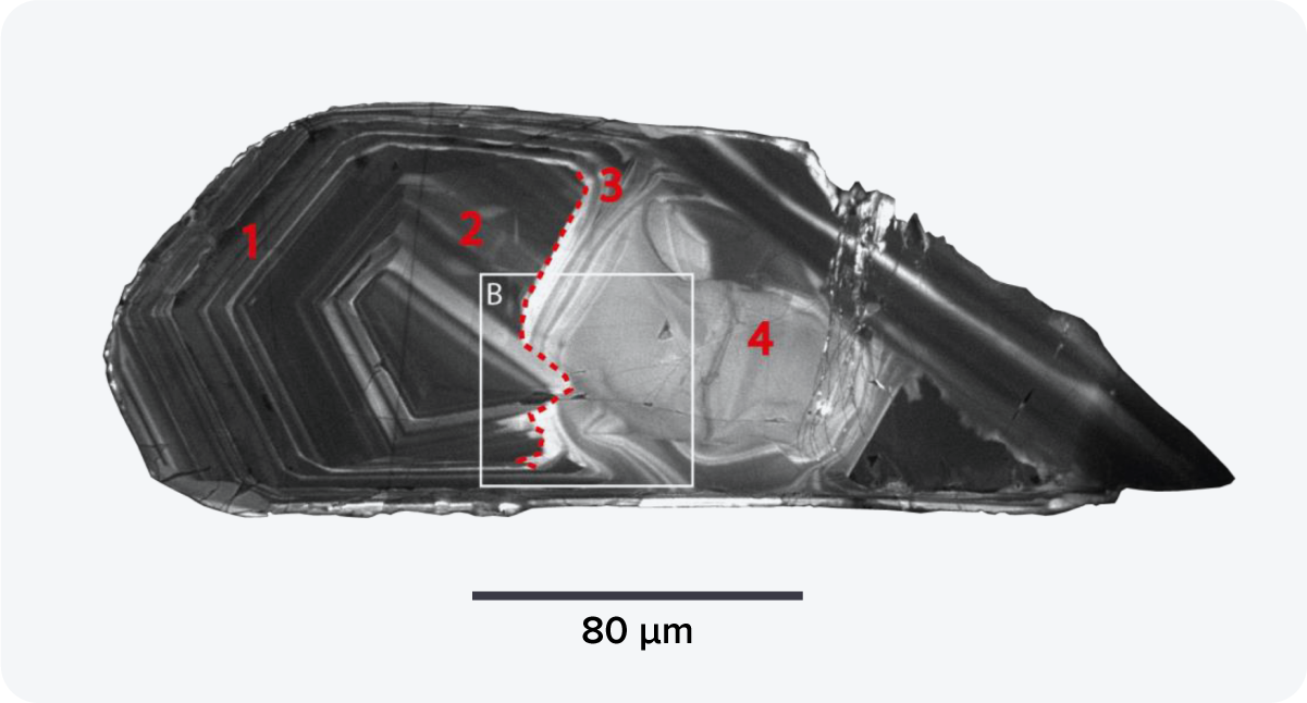 How does Zircon Recrystallization Influence U-Pb Dating?