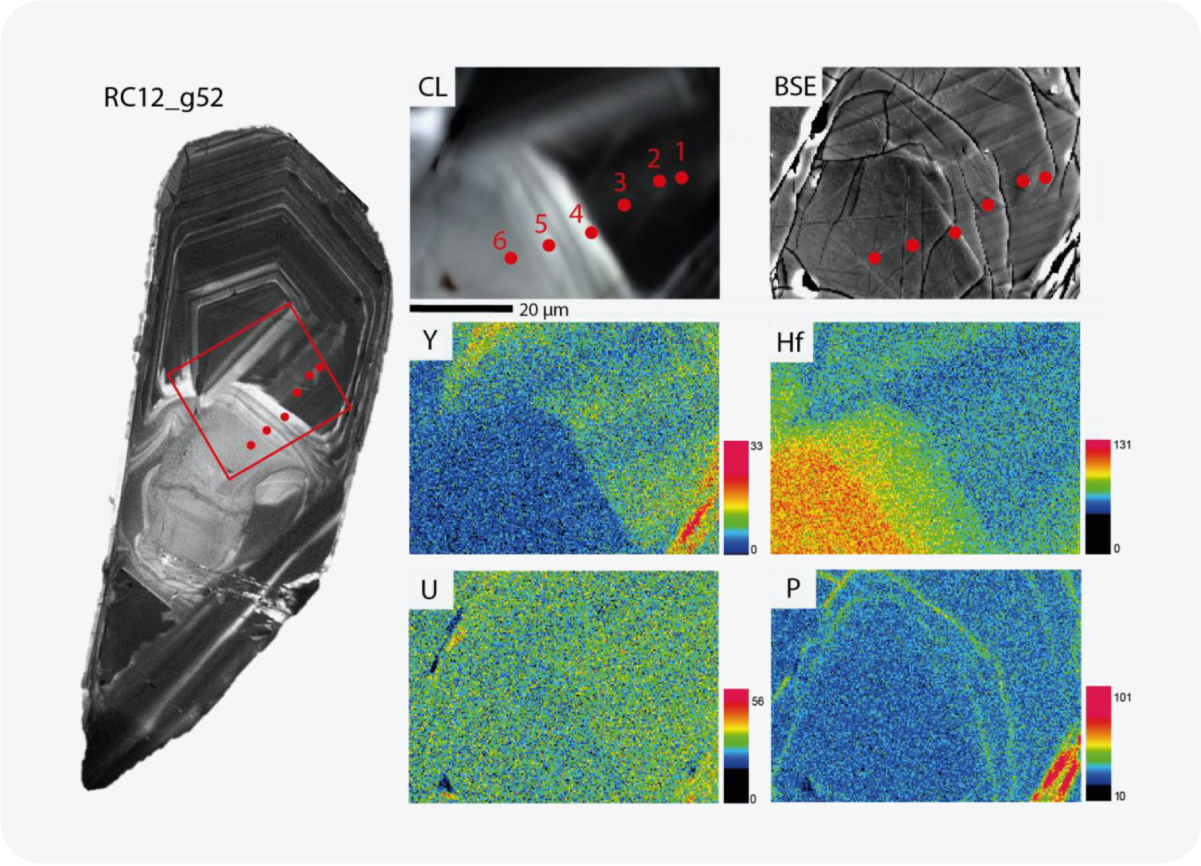 How does Zircon Recrystallization Influence U-Pb Dating?