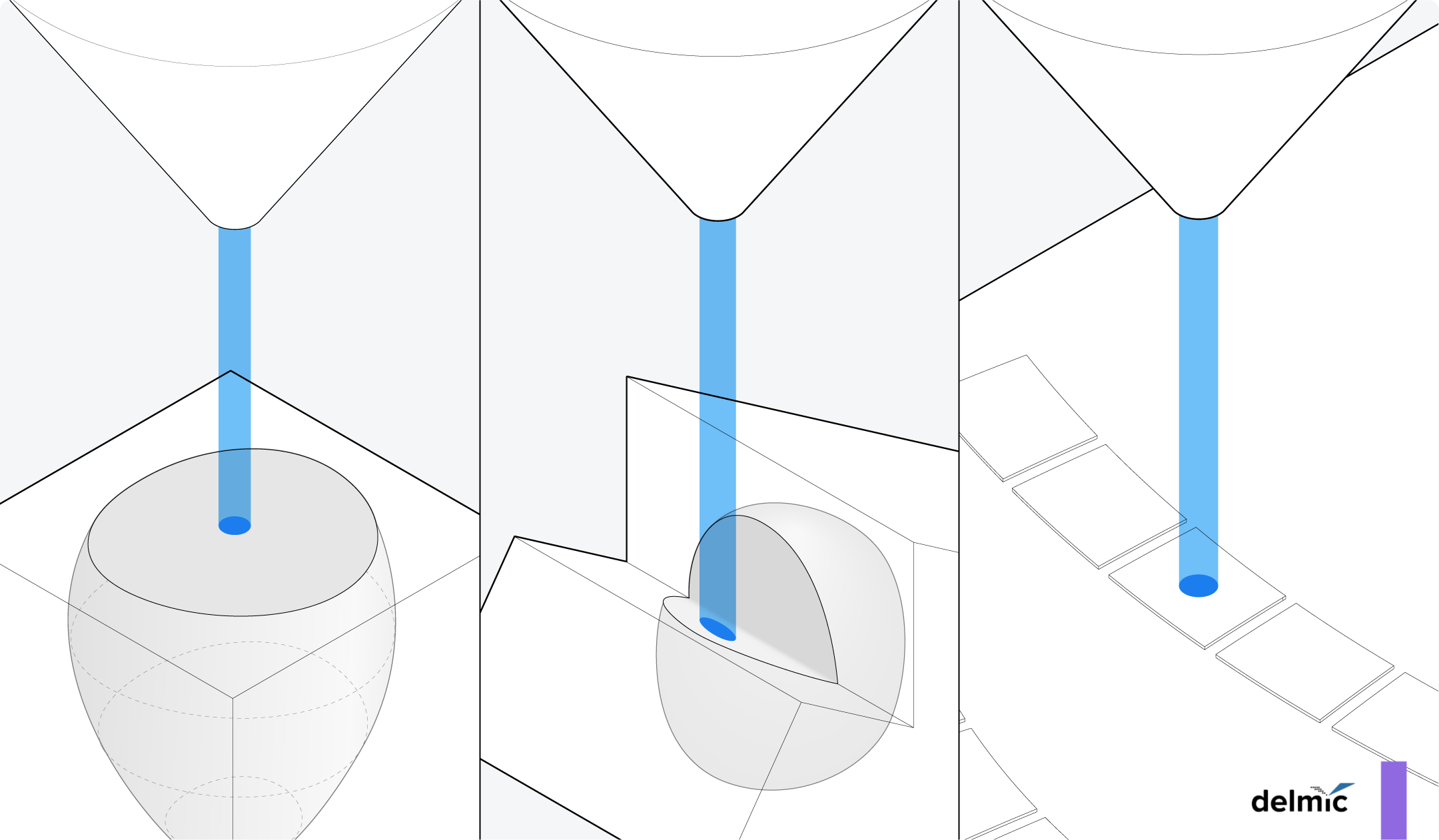 What Are The Main 3D Electron Microscopy Techniques?