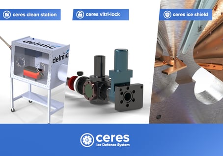 新品发布 | CERES冰防御系统（CERES Ice Defence System），最小化冷冻样品冰污染的强大工具组