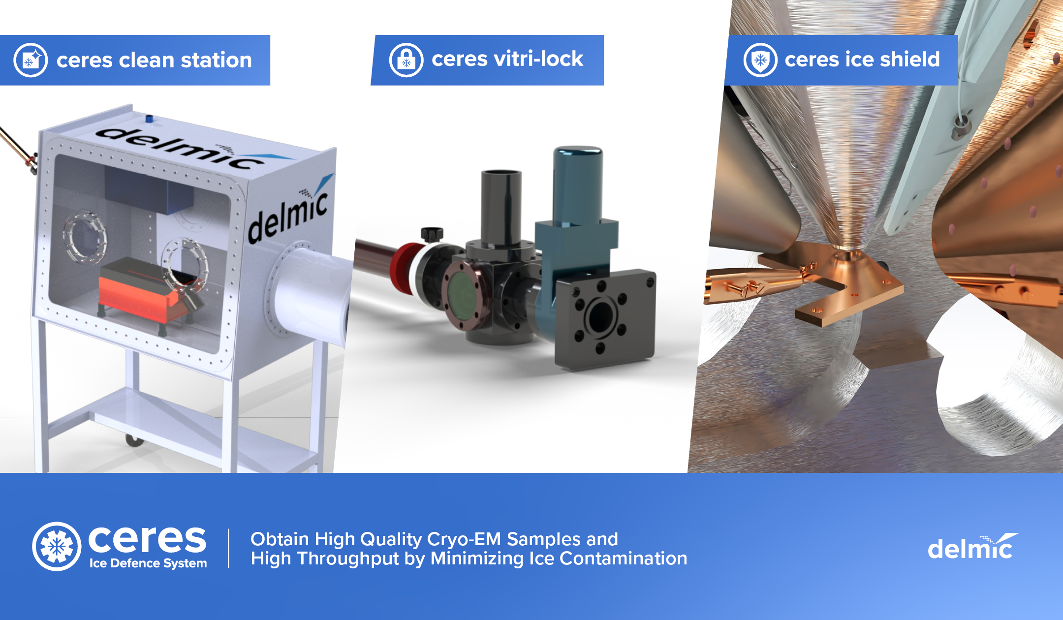 Introducing CERES Ice Defence System, powerful tools to minimize ice ...