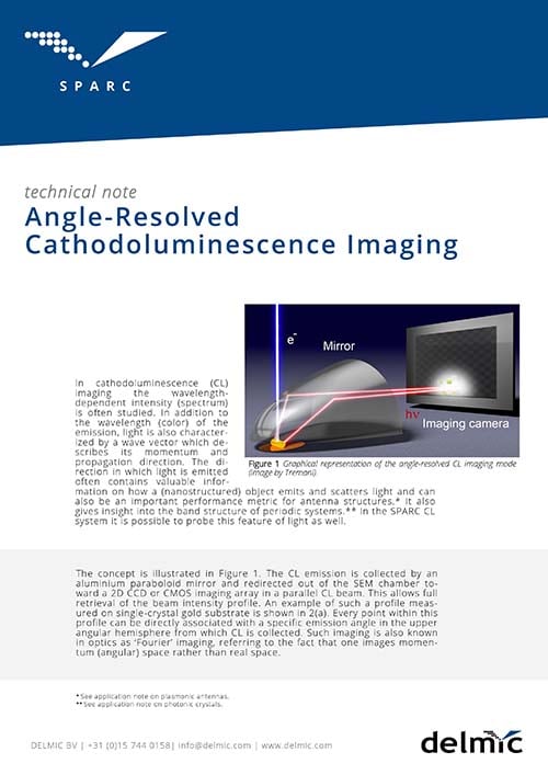 What is Angle-Resolved Cathodoluminescence?