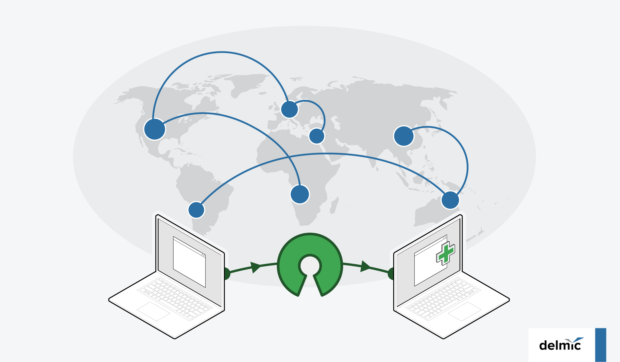 What are the advantages of open source software for your electron ...