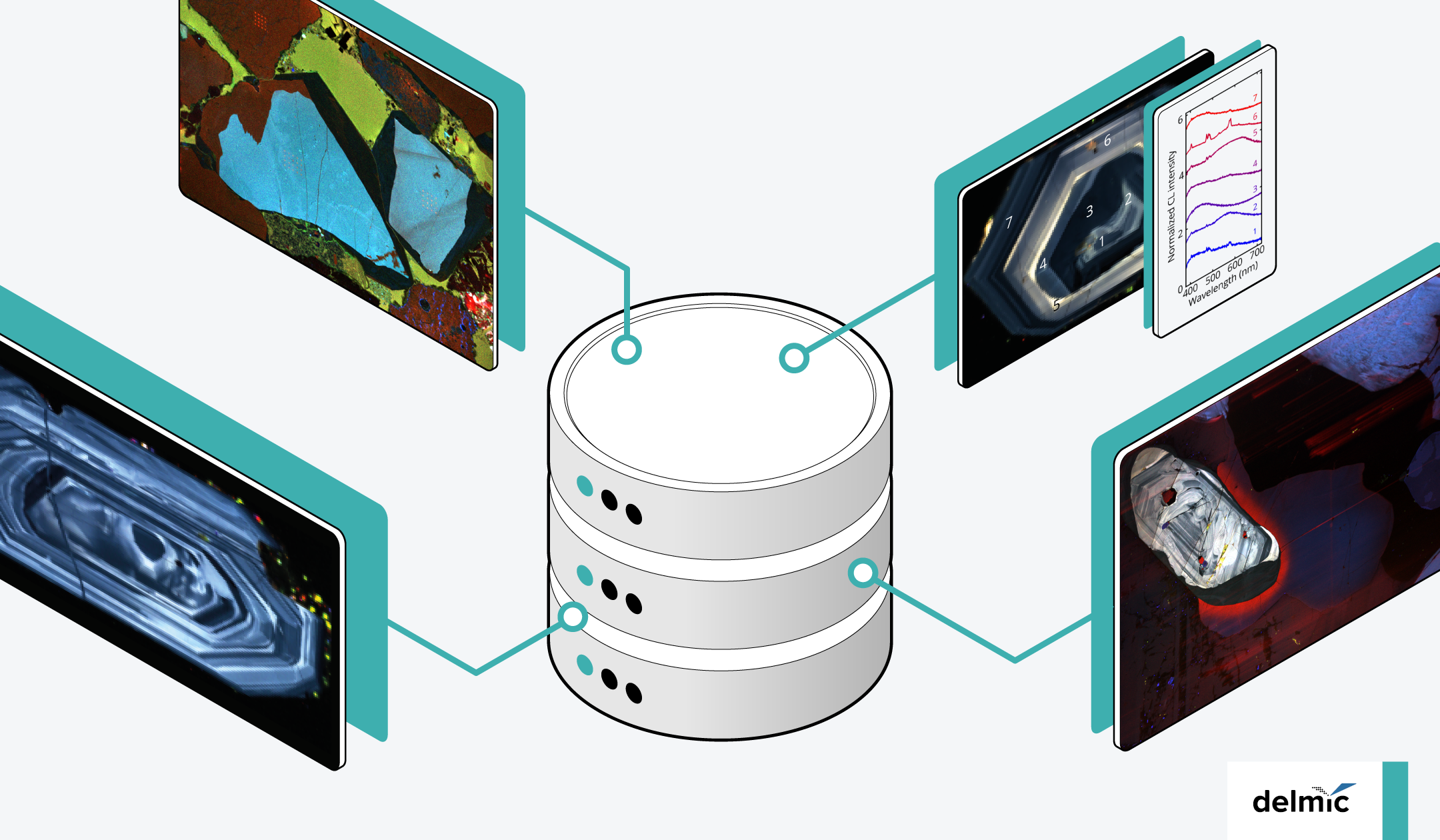The Luminescence Database: An Indispensable Tool For Structural Geology