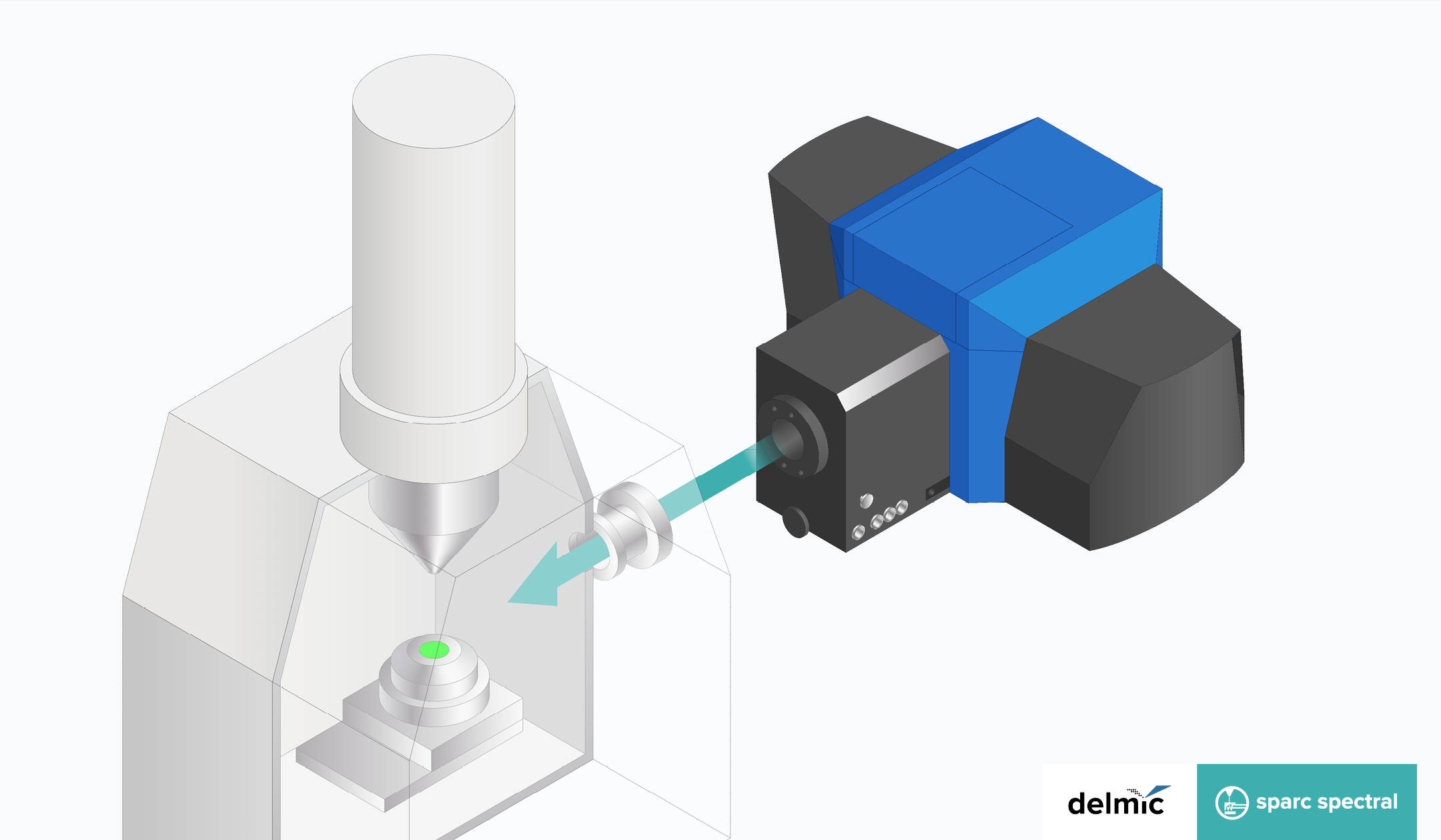 What are the benefits of SEM-based cathodoluminescence?
