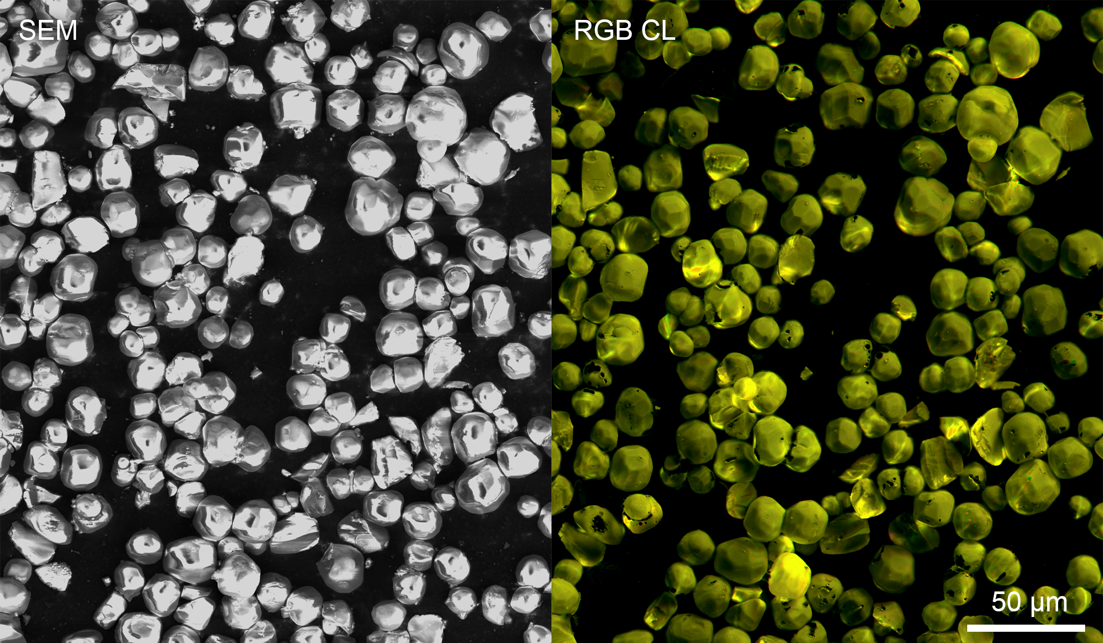 How to study properties of rare-earth doped materials with ...
