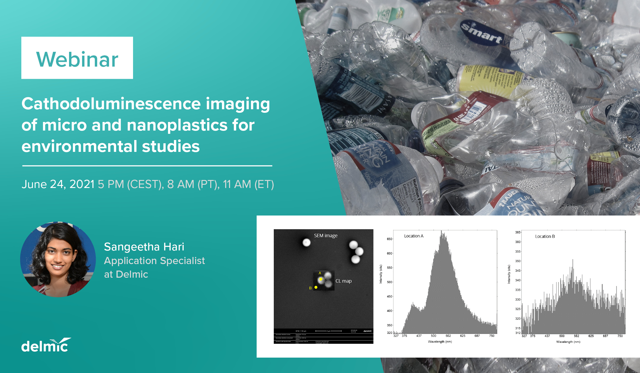 Cathodoluminescence imaging of micro and nanoplastics for environmental ...