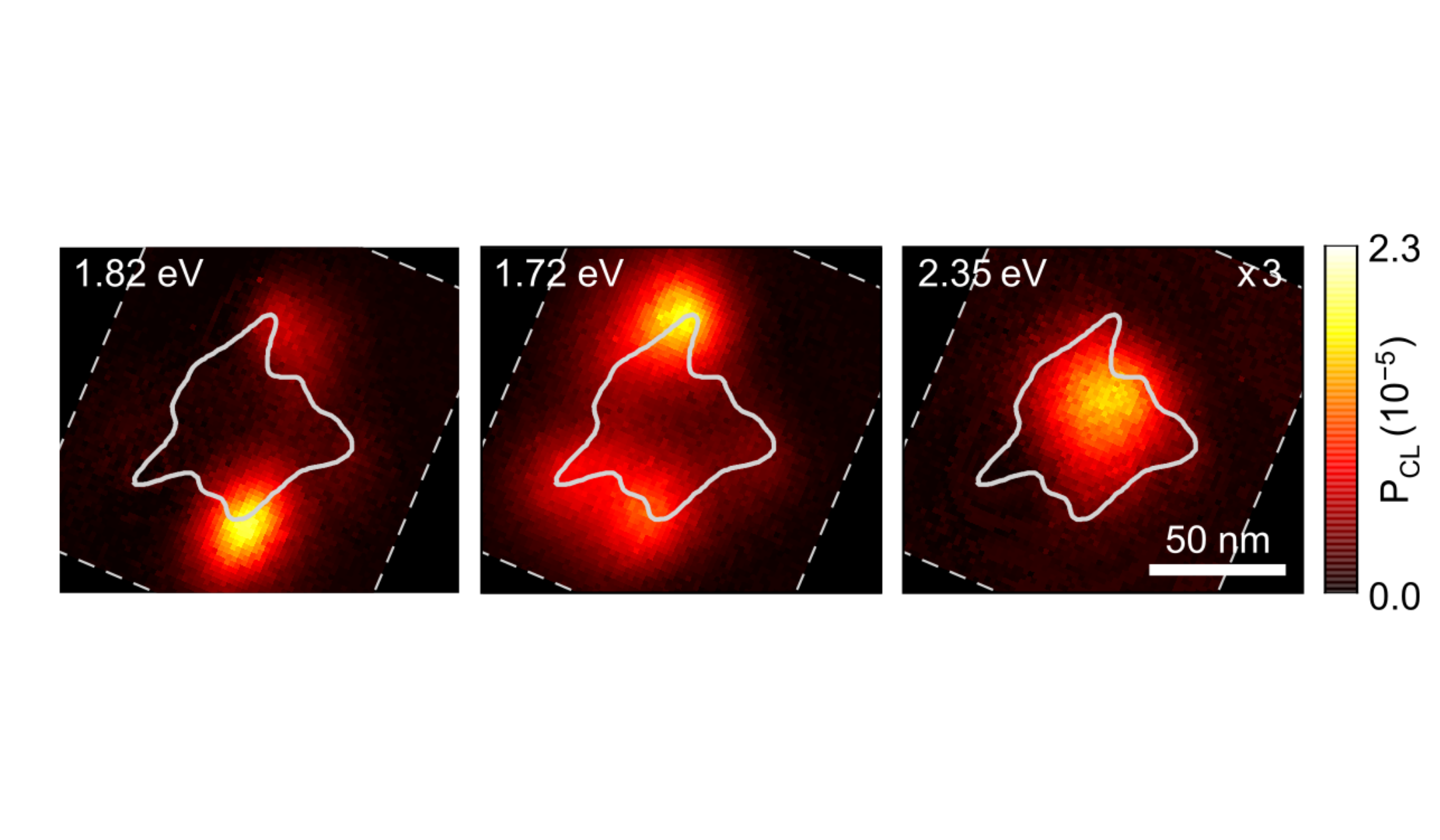 Studying spontaneous and stimulated electron-photon interactions ...